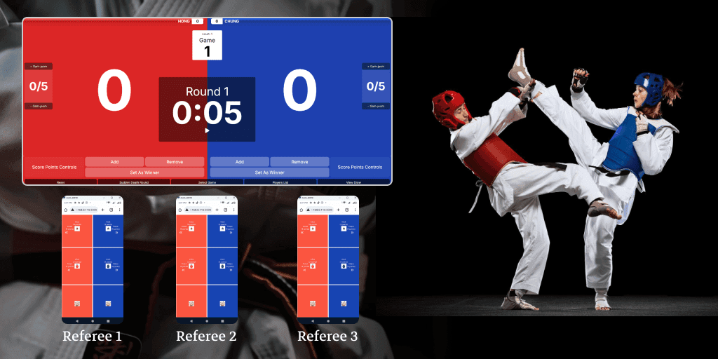TSBS - Taekwondo Scoring Board System